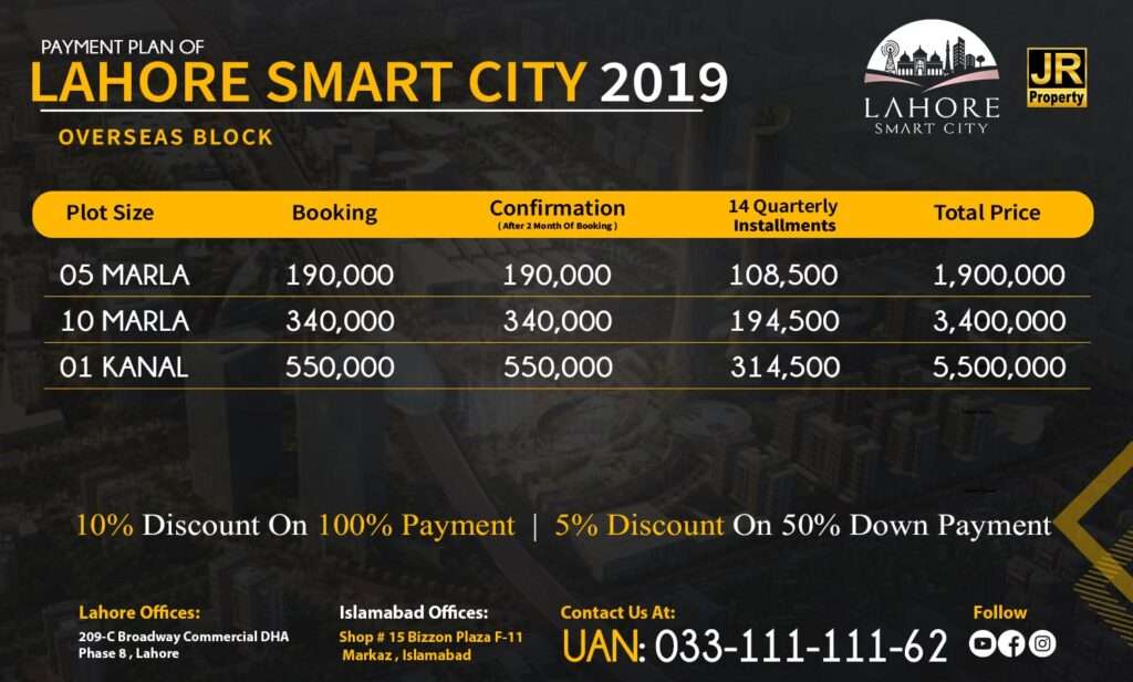 Lahore Smart City | Payment Plan | Location | Map | JR Property
